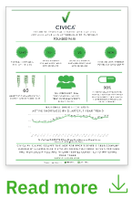 Home | Civica Rx | Solving drug shortages together